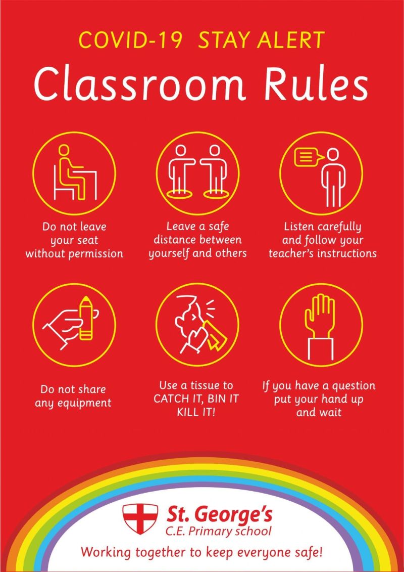 Stay Alert - Classroom Rules Sign