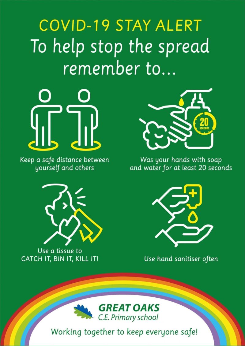 Stay Alert - Stop The Spread Sign